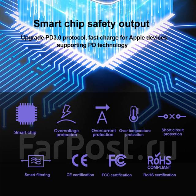 Авто. зарядное устройство Wotobe 83W QC3.0/PD3.0/PPS/AFC/SCP/Smart 2.4 ...