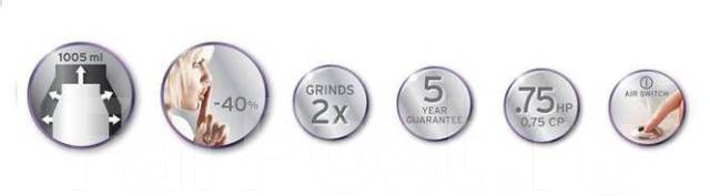 Измельчитель пищевых отходов In Sink Erator Evolution 100, новый, под ...