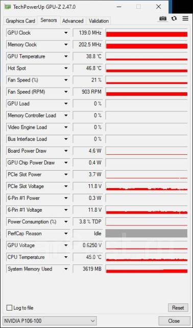 Colorful P106-100 (GTX1060 6GB), б/у, в наличии. Цена: 4 500₽ во ...