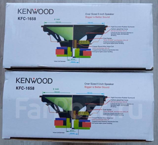 2 пары 16 см. динамиков Kenwood KFC-1658 - Динамики и сабвуферы во ...