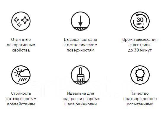 Элкон Грунт-эмаль Zintech Alume 520мл (аэрозоль), в наличии. Цена: 650 ...