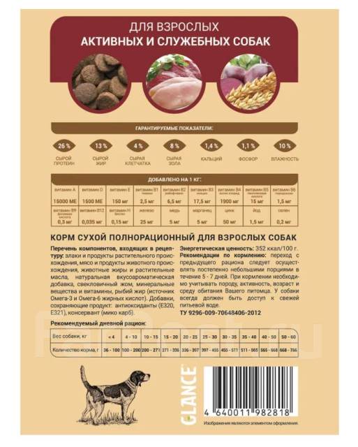Корм Glance для активных и служебных собак 20кг, в наличии. Цена: 4 160 ...