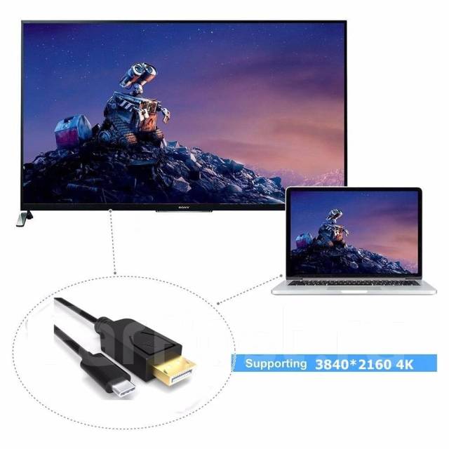 Кабель-адаптер Type-C для DP порта дисплея 4K UHD HDTV 1,8 м ...