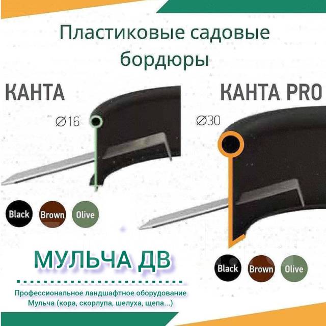Садовый бордюр Канта 10см 10 метров - Сад и огород во Владивостоке