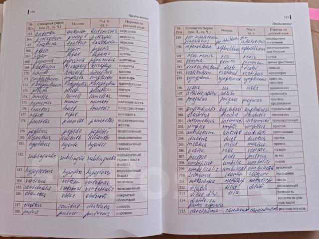 Продам Учебник латинского языка, б/у, в наличии. Цена: 1 500₽ во ...