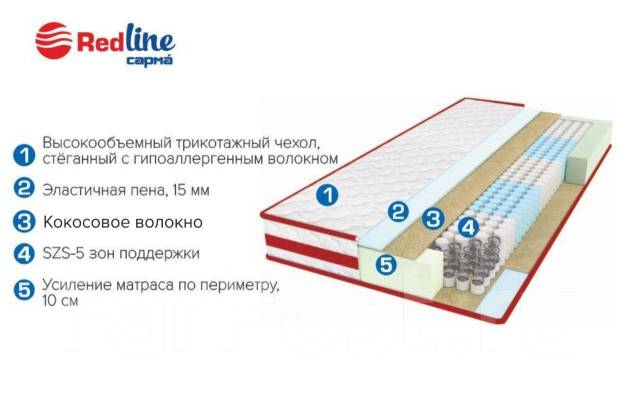 Ортопедический матрас 1200*2000 RED Seven. Гарантия - Мебель в Хабаровске