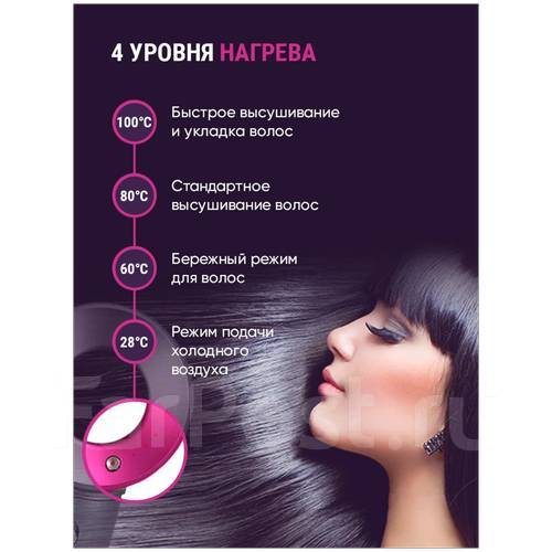 Профессиональный фен дайсон для волос Dyson Supersonic Super Hair ...
