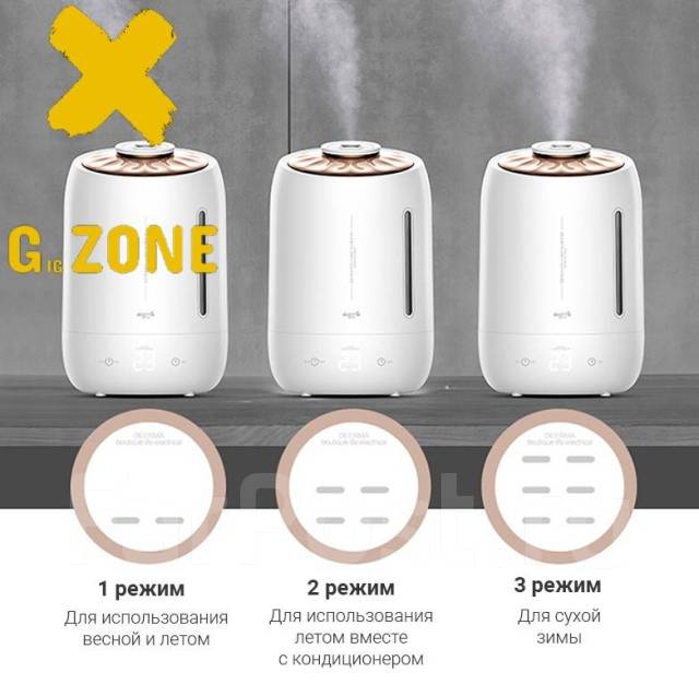 Увлажнитель воздуха Xiaomi Deerma Humidifier White DEM-F600 ...