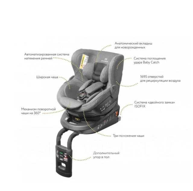 Детское автомобильное кресло Kurutto, 0-4 года 2.5-18кг Isofix Япония ...