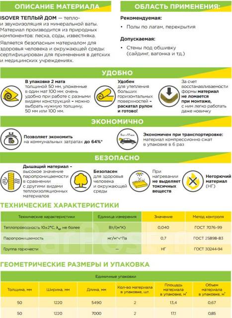 Утеплитель стекловолокно Isover (Изовер) Теплый Дом плита/рулон, в ...