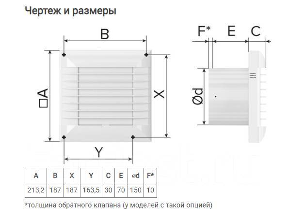 Вентилятор вытяжной Era EURO 6A (150 мм), автоматические жалюзи, новый ...