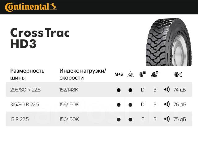 Continental Conti CrossTrac HD3, 3PMSF M+S 315/80 R22.5 156/150K 20PR ...