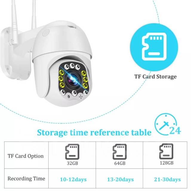 Уличная поворотная WIFI камера, видеокамера с 5X зумом 5Мп Camhi, новый ...