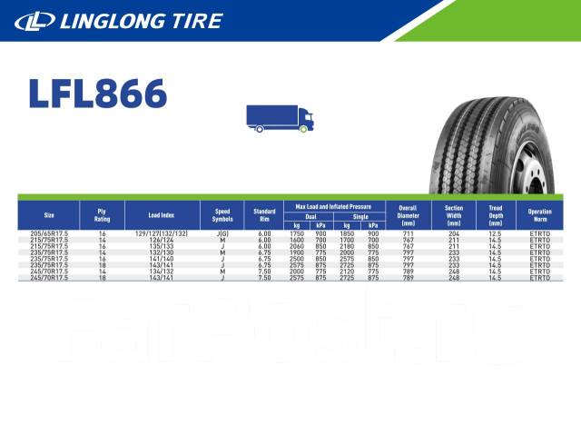 LingLong LFL866, 215/75 R17.5 135/133J 16PR 3PMSF, 17.5", 30 шт, 215 мм, 75 %, радиальный ...