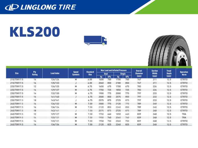 LingLong KLS200, 215/75 R17.5 126/124M 14PR 3PMSF - Шины в Петропавловске-Камчатском
