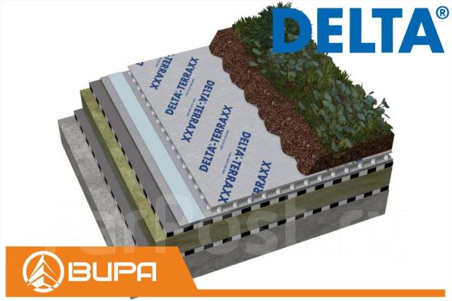 Профилированная дренажная мембрана с геотекстилем Delta-Terrax, под ...