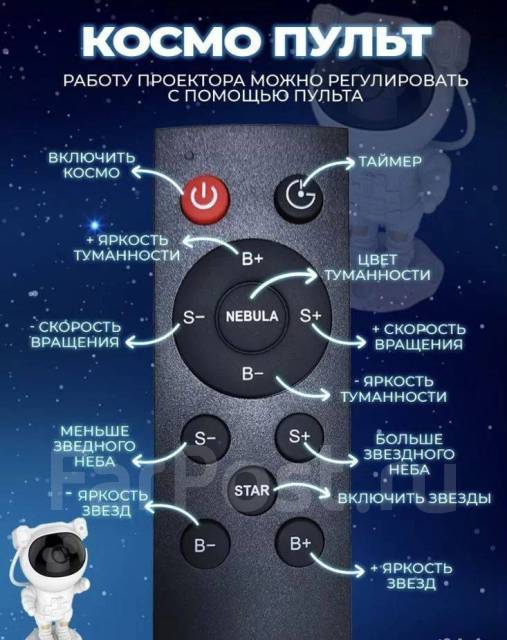 Проектор/ночник "Космонавт" Звездное небо, новый, под заказ. Цена: 2 ...