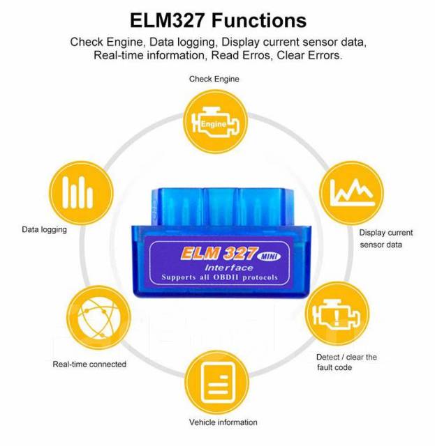 Автосканер ELM 327 V1.5 OBD II с двумя платами PIC18F25K80 Bluetooth, новый, в наличии. Цена ...