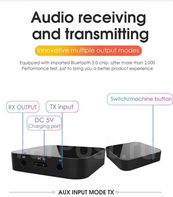 2 в 1 Bluetooth аудиоприемник передатчик 3,5 мм разъем AUX RCA, новый ...