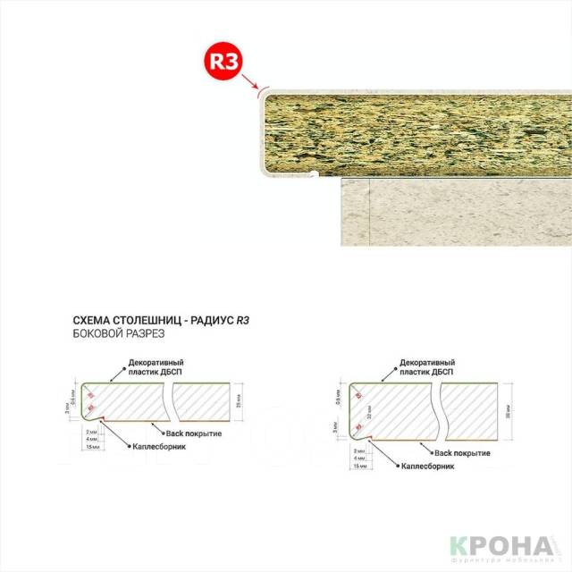 Планка для столешницы 38мм (R3) Торцевая (Матовый ХРОМ), новый, в ...