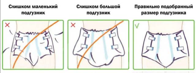 Подгузники памперсы для взрослых все размеры 2/3/4 Бесплатная доставка ...