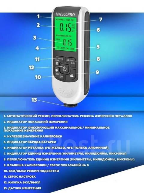 Толщиномер ЛКП автомобильный, Xiaomi HW-300 PRO Гарантия, новый, в ...