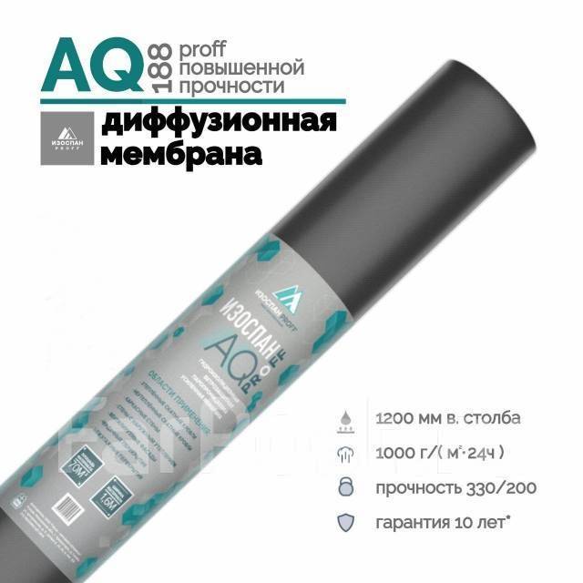 Мембрана AQ Proff 70 м2 L=1.6м Изоспан Мембраны гидро-ветрозащитные, в ...