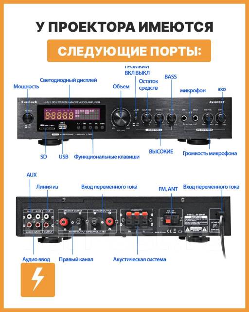 Аудио Bluetooth усилитель Sunbuck AV-608BT - Ресиверы и усилители во ...
