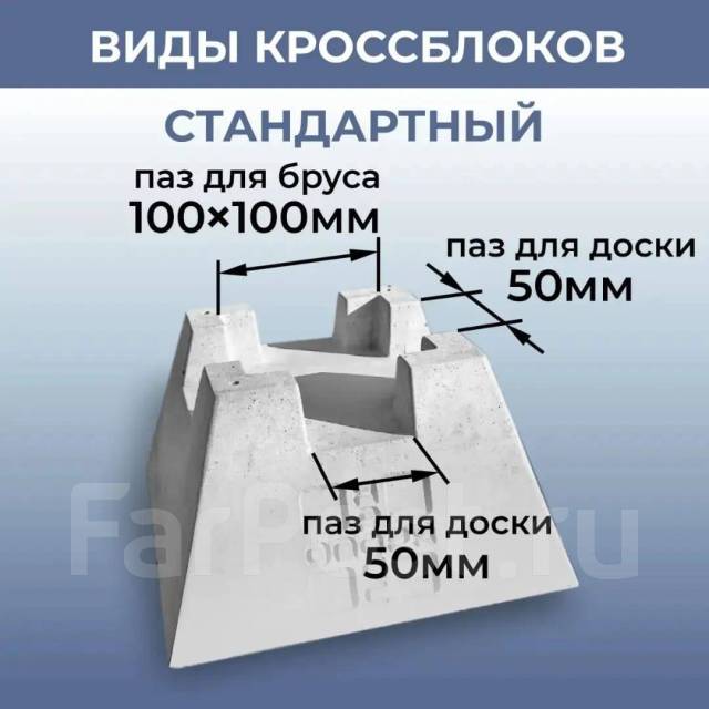 Фундаментные блоки для малых строений, в наличии. Цена: 450₽ во ...