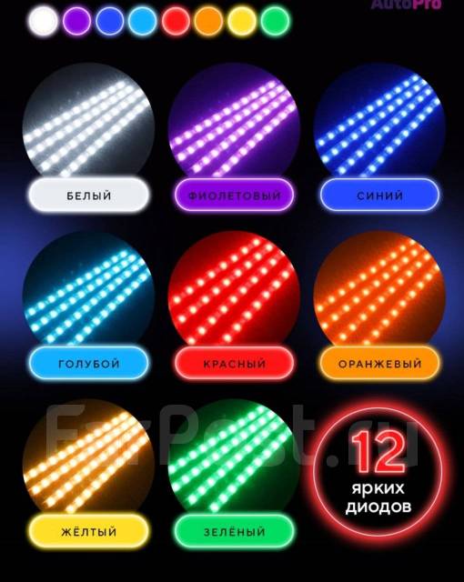 Светодиодная RGB подсветка в автомобиль 17,5см | подсветка для ног 5В ...