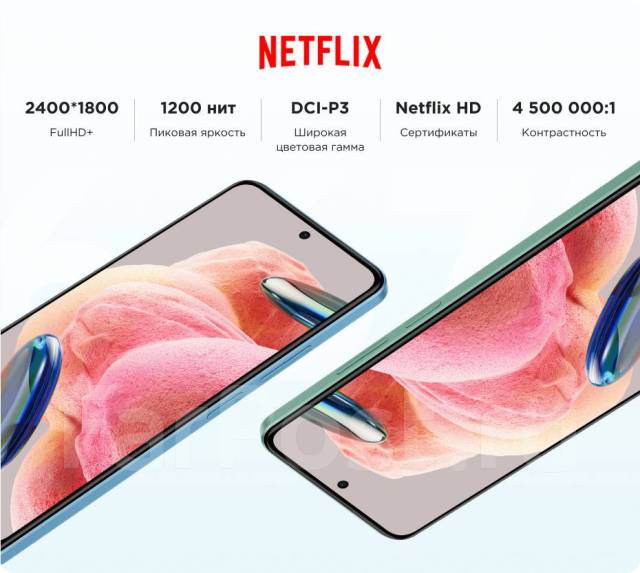 Смартфон Xiaomi Redmi Note 12 8/256GB от Xistore, 6.67", моноблок ...