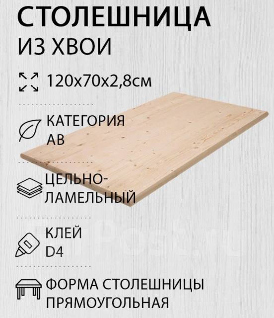 Столешницы, в наличии. Цена: 690₽ во Владивостоке