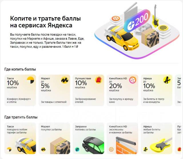 Промокод с Подпиской Яндекс Плюс Мульти на 30 месяцев, в наличии. Цена ...