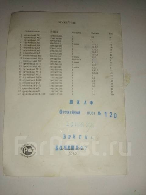 Шкаф оружейный OLDI 120, б/у, в наличии. Цена: 3 500₽ во Владивостоке