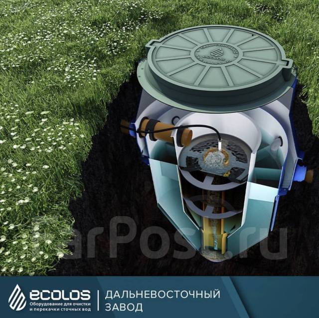 Автономная канализация, биосептик, ЛОС, Топас, Биопурит. Монтаж септик ...