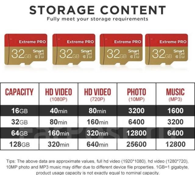 Micro-SD карта мини SD карта класс 10 карта памяти 32 Гб Экстрим Pro, 32 Гб, NTFS, новый, в ...