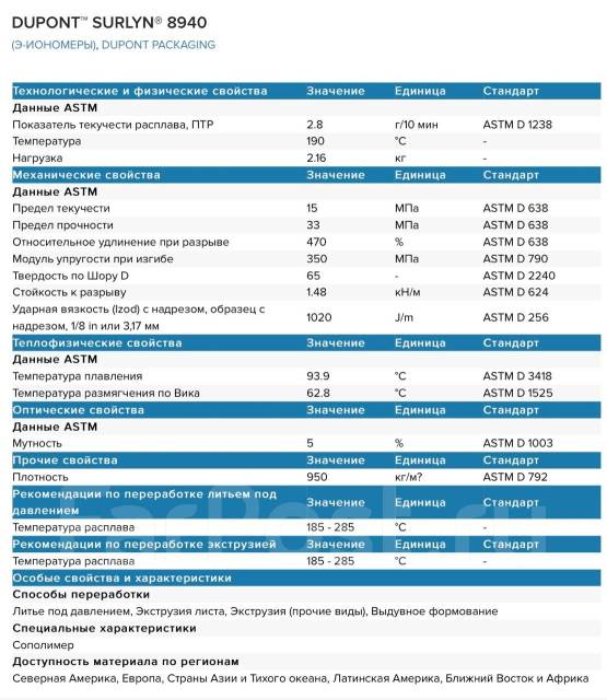 Сурлин Surlyn 8940 Иономерная смола сополиэфир полимер тонна, новый, в ...