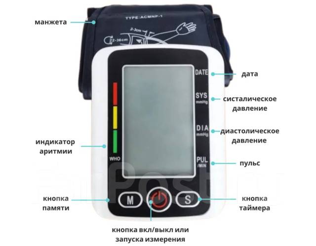 Тонометр автоматический электронный плечевой Arm Style, новый, в ...