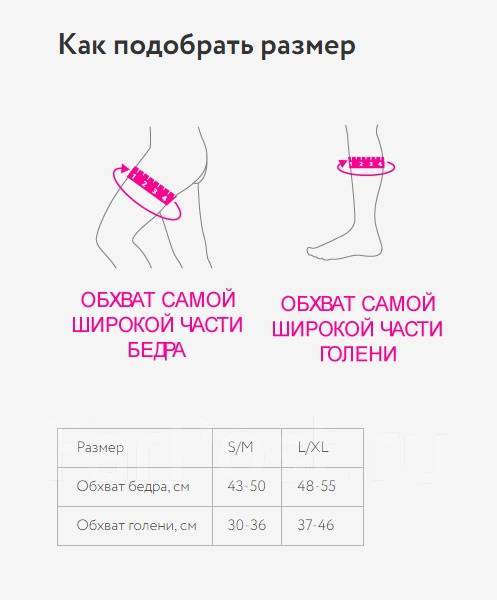 Ортез на коленный сустав ORTO SKN 241, новый, в наличии. Цена: 8 699₽ в ...