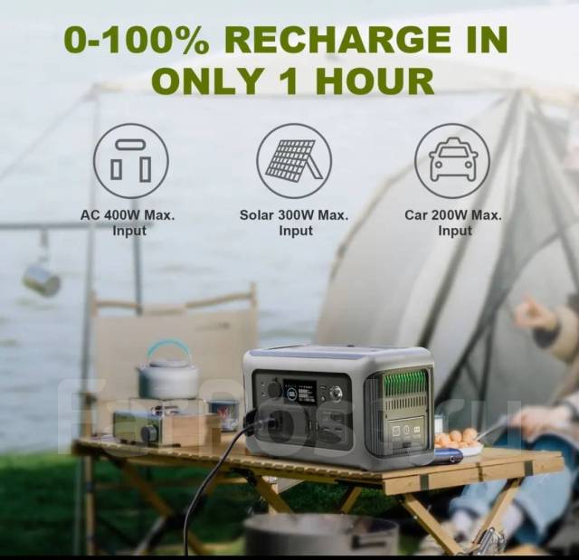 Электростанция портативная Allpower 220в 600W power bank солнечная ...