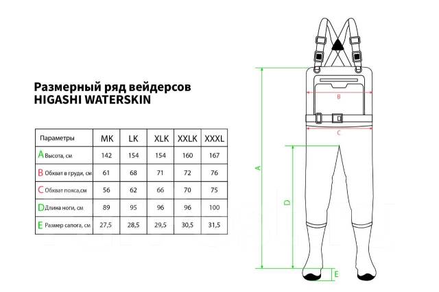 Вейдерсы Higashi Waterskin pvc SE w/boot, новый, в наличии. Цена: 5 775 ...