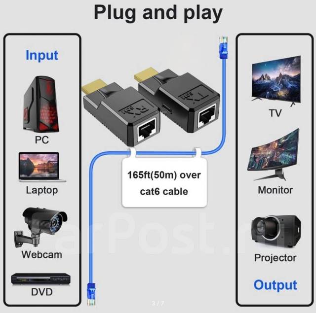 HDMI - HDMI удлинитель по 1 витой паре RJ45 до 60 метров 60m 60м mini ...