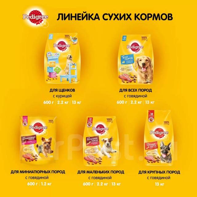 Сухой корм для собак Pedigree для маленьких пород, говядина, 13кг, в ...