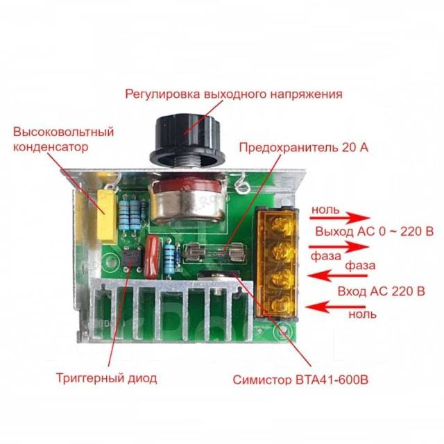 Диммер регулятор мощности AC 4000Вт 220В в корпусе, ШИМ, новый, в ...