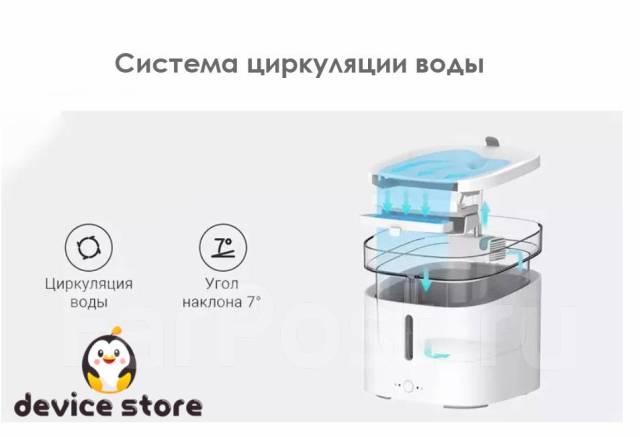 Умная поилка для животных фонтан Xiaomi Mijia Smart Pet 2L, XWWF01MG ...