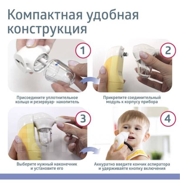 Соплеотсос аспиратор электрический, б/у, в наличии. Цена: 800₽ во ...
