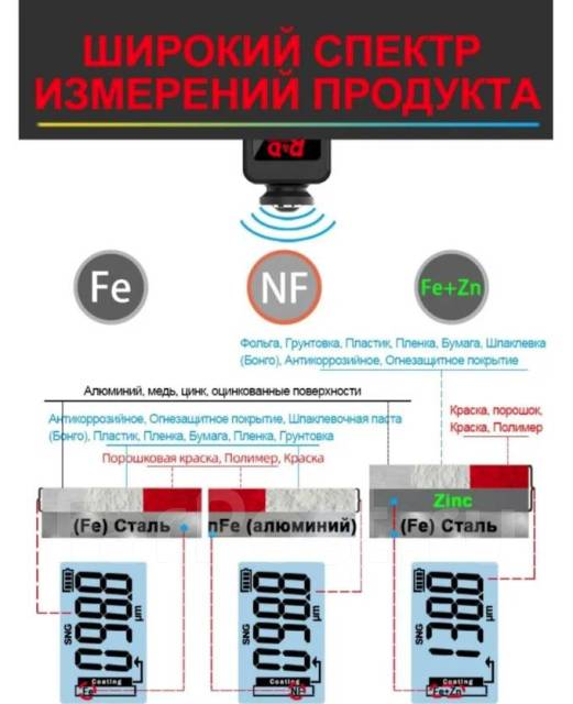 Толщиномер R&D ET330 + Zn Цинк профессиональный Магазин Gadget, новый ...