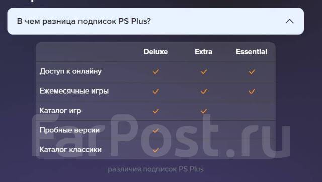 Подписка PS Plus 12 месяцев PS4/PS5 – Оформление до 30 минут, в наличии ...