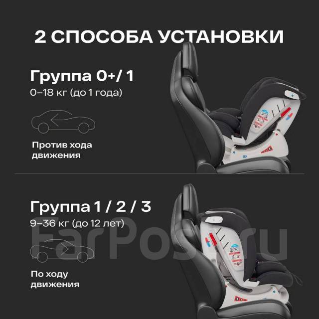 Автокресло Happy baby "Sandex" 0-36 кг графит, новый, под заказ. Цена ...