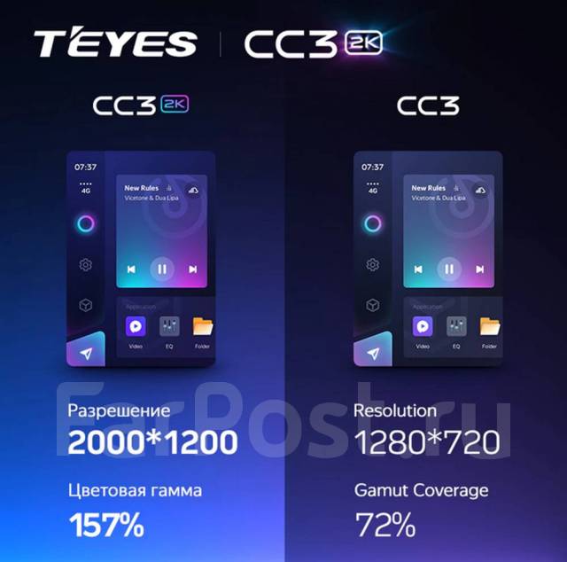 Магнитола Teyes CC3 2K 10" 6Гб/128Гб Android DSP QLED, другой, новый, в ...